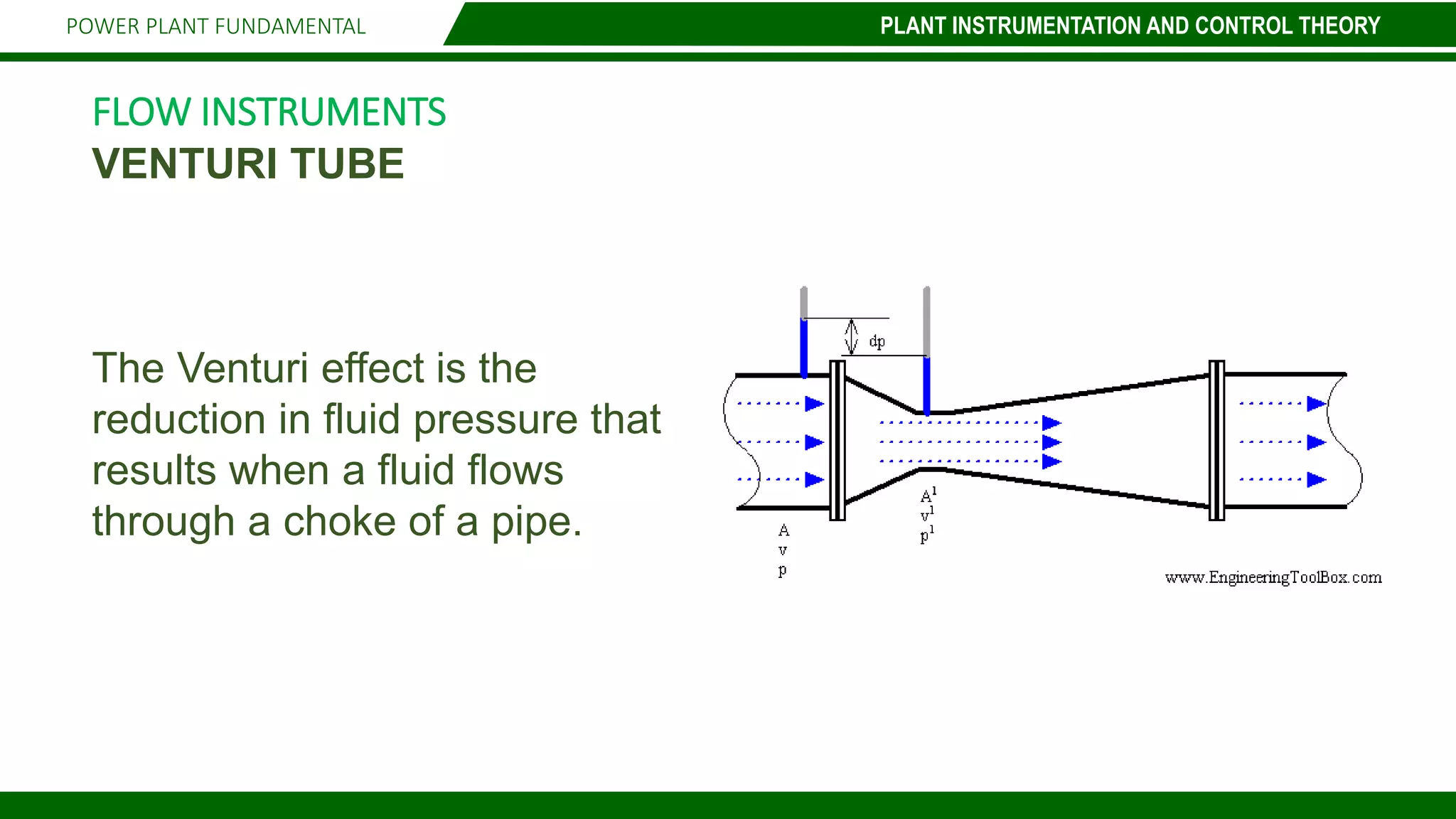 3.plant instrumentation and control theory | PPTX