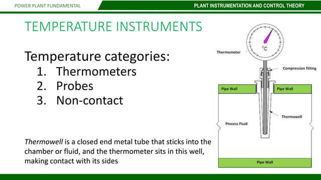 3.plant instrumentation and control theory | PPTX