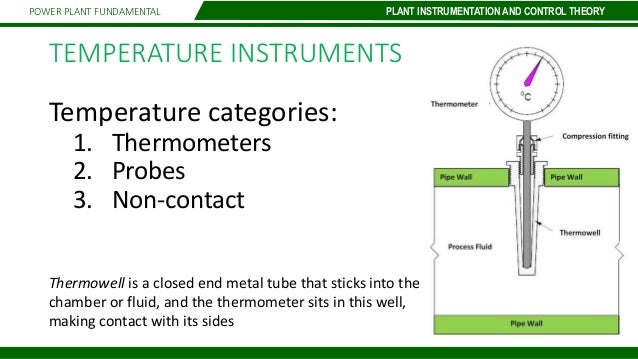 3.plant instrumentation and control theory