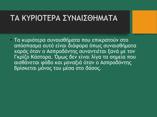 White fung Aσπροδόντης | PPT