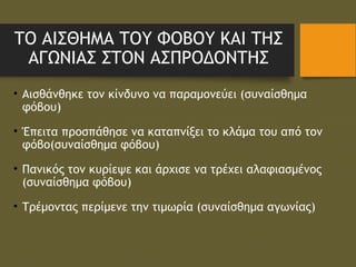 White fung Aσπροδόντης | PPT