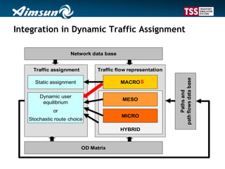 A Macroscopic Dynamic model integrated into Dynamic Traffic Assignment: advantages and ...