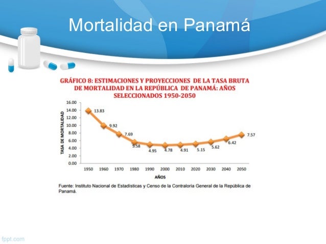 3. morbilidad y mortalidad