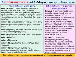 Νεοελληνική Γλώσσα Α γυμνασίου-ενότητα 3 | PDF