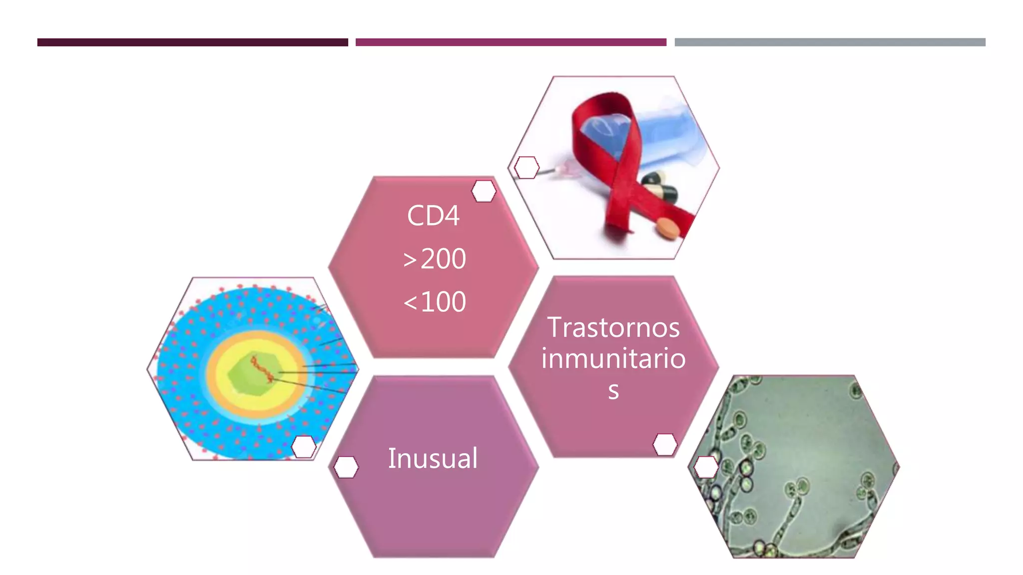 Esofagitis en pacientes inmunocomprometidos, esofagitis por cáusticos y ...