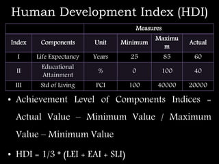 3. human development & inclusive growth | PPTX