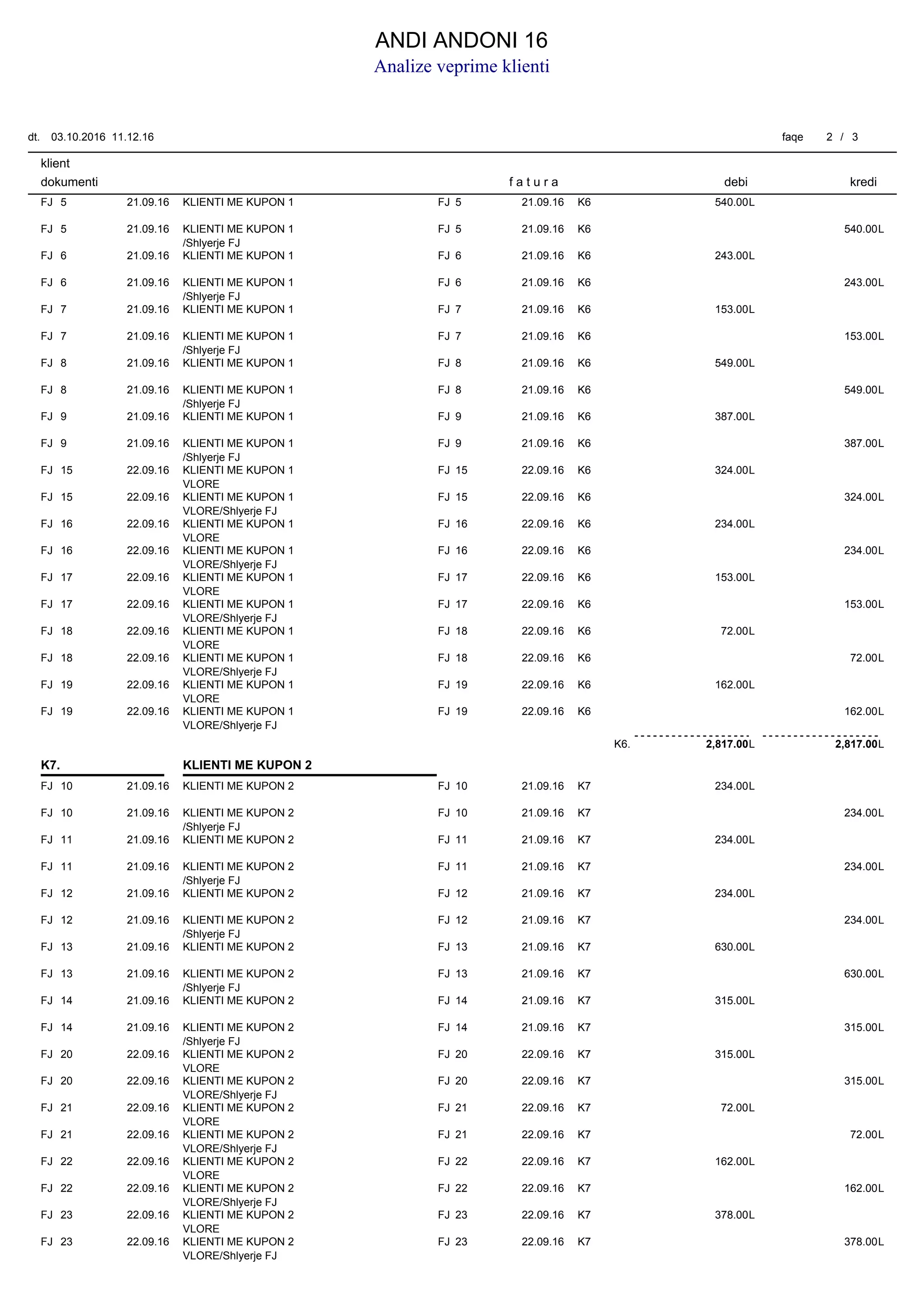 3. analiz veprime kliente | PDF