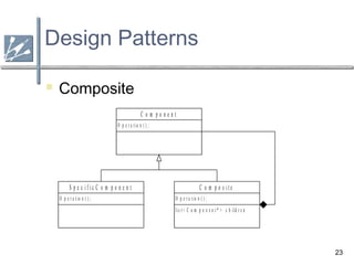 3.3 programming fundamentals | PPT