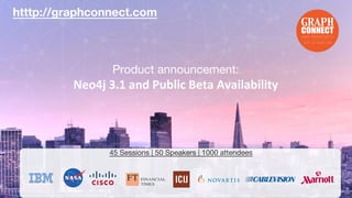 Neo4j Network security | PPT