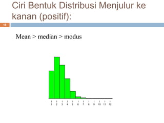 3. deskripsi data ukuran pemusatan | PPT