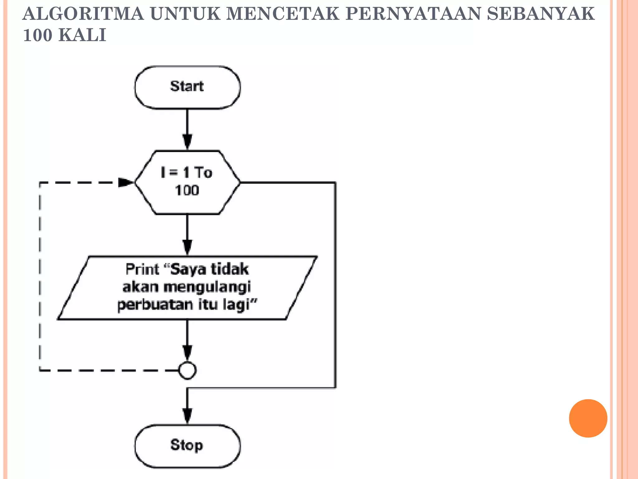 3.algoritma dasar | PPT