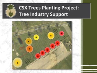 Engaging the green industry for your cause- jenny gulick, matt stenger ...