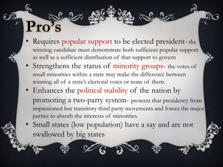 3.electoral college ppt | PPTX