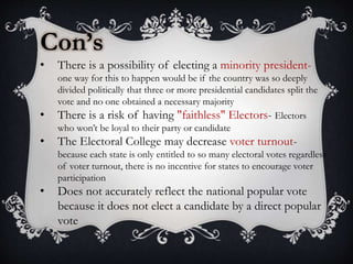 3.electoral college ppt | PPTX