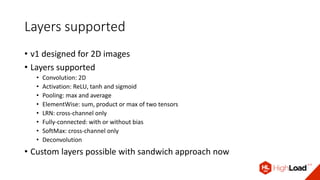 Высокопроизводительный инференс глубоких сетей на GPU с помощью ...