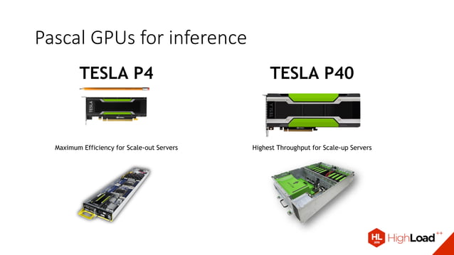 Высокопроизводительный инференс глубоких сетей на GPU с помощью TensorRT / Максим Милаков ...