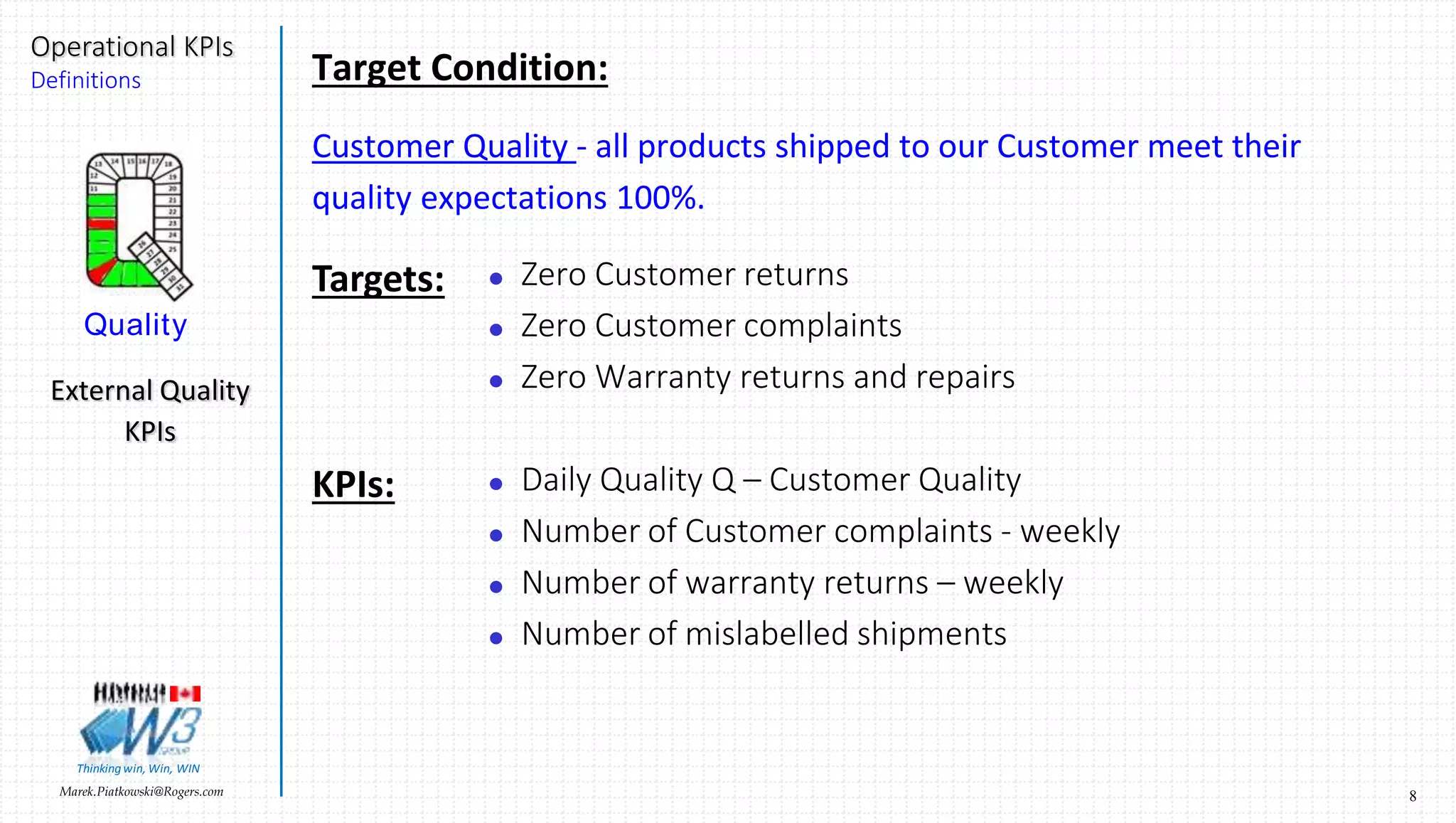 Operational KPIs - Definitions November 2016 | PPTX