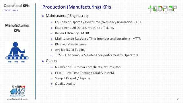 Operational KPIs - Definitions November 2016