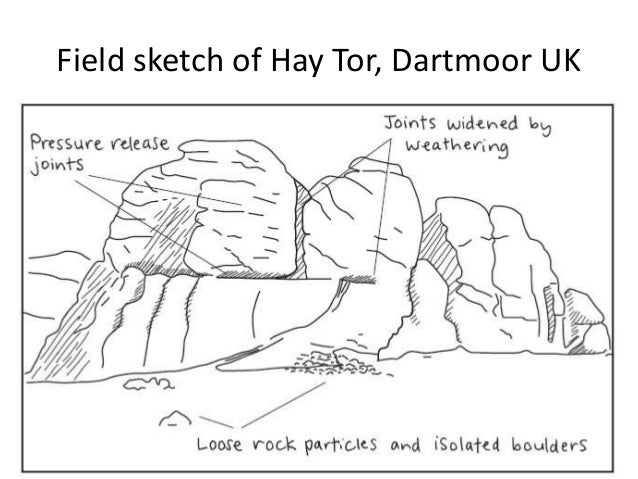 Granite, what is it and how is it formed?