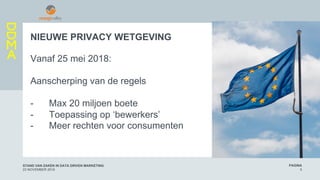 3. DDMA Data-driven Marketing: de stand van zaken in Nederland (DDMA ...