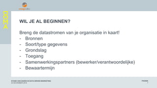 3. DDMA Data-driven Marketing: de stand van zaken in Nederland (DDMA ...