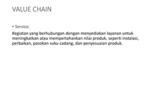 Value Chain | PPTX