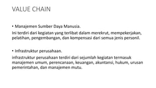 Value Chain | PPTX