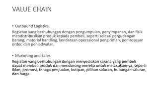 Value Chain | PPTX