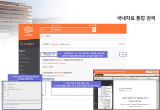 RISS 이용 방법 안내 | PDF