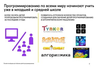 Алгоритмика. Обучение детей основам алгоритмического мышления | PPT