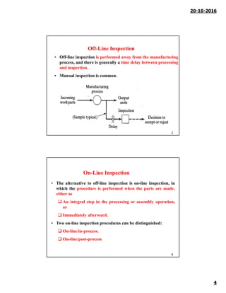 Inspection metrology | PDF