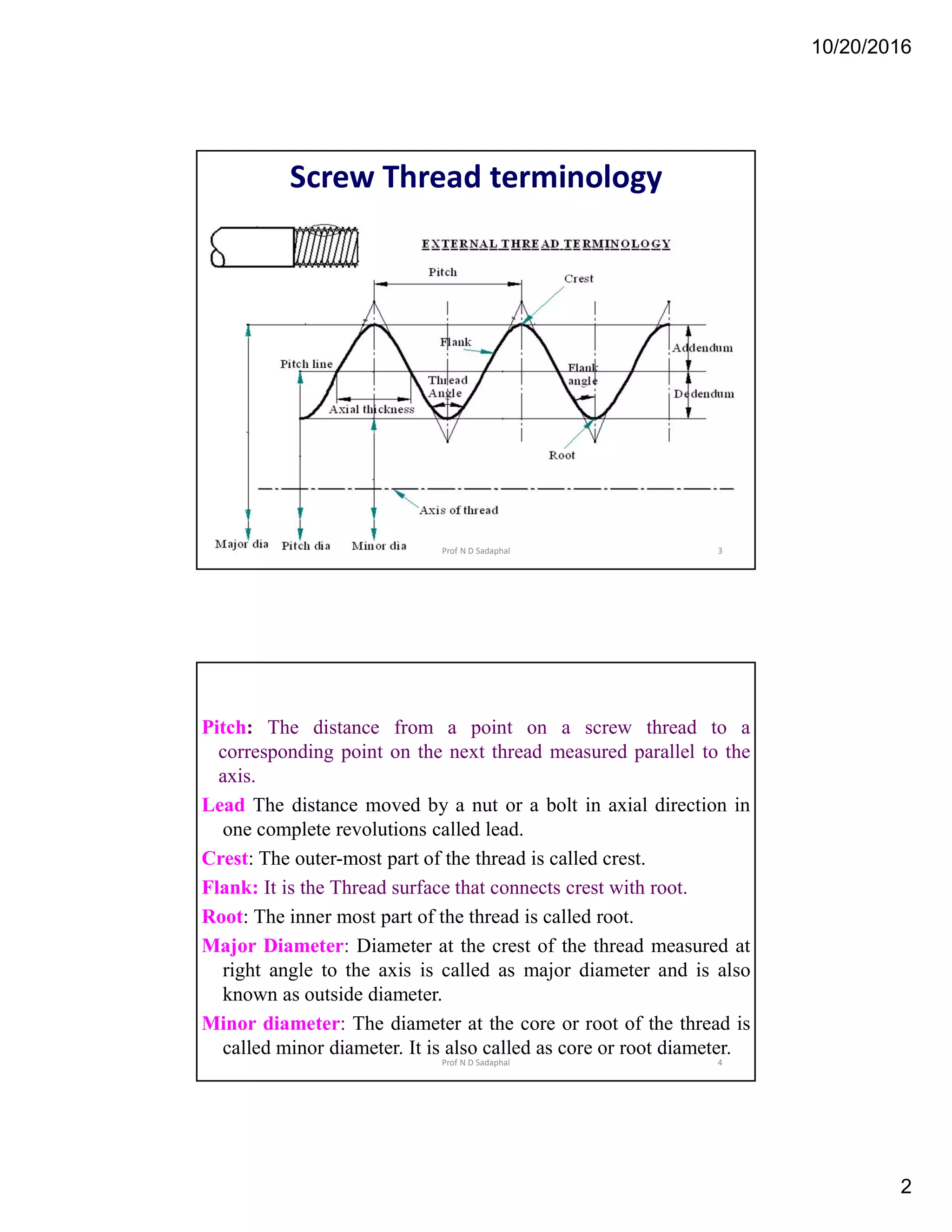 Metrology of threads | PDF