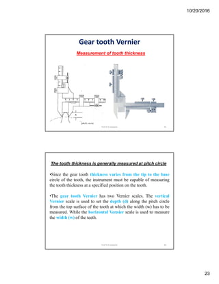 Metrology of threads | PDF