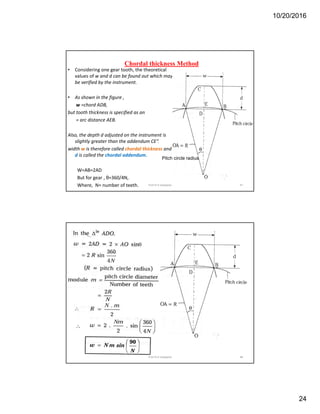 Metrology of threads | PDF