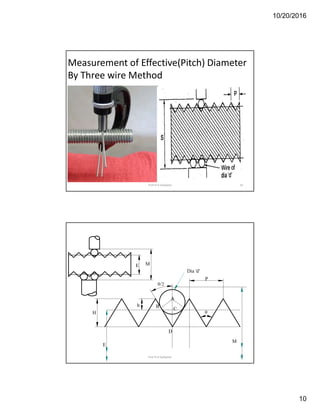 Metrology of threads | PDF