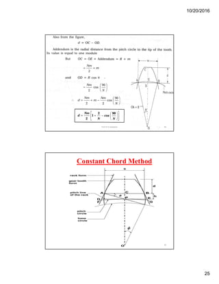 Metrology of threads | PDF