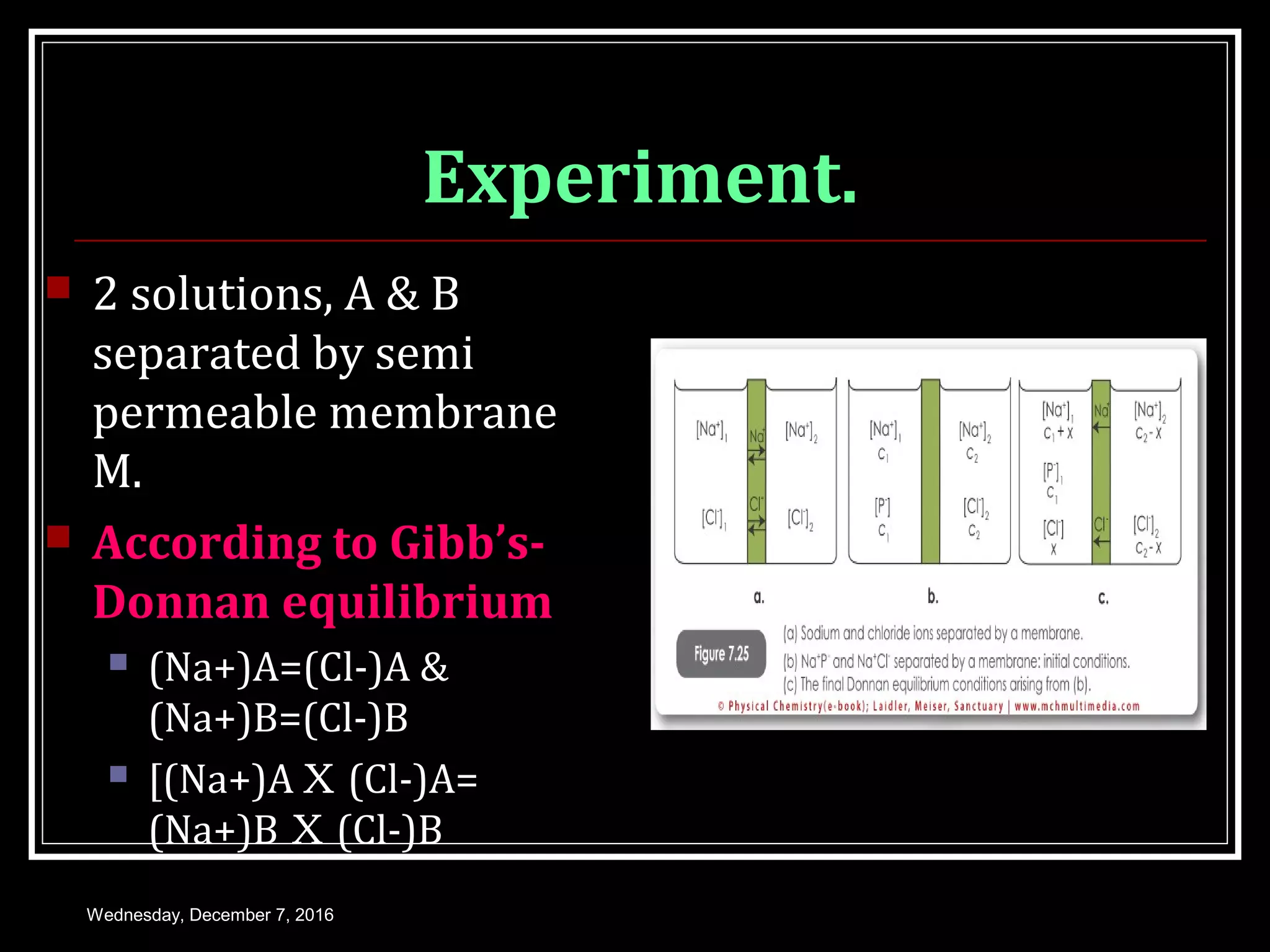 PROPERTIES OF NERVE FIBRES | PPT