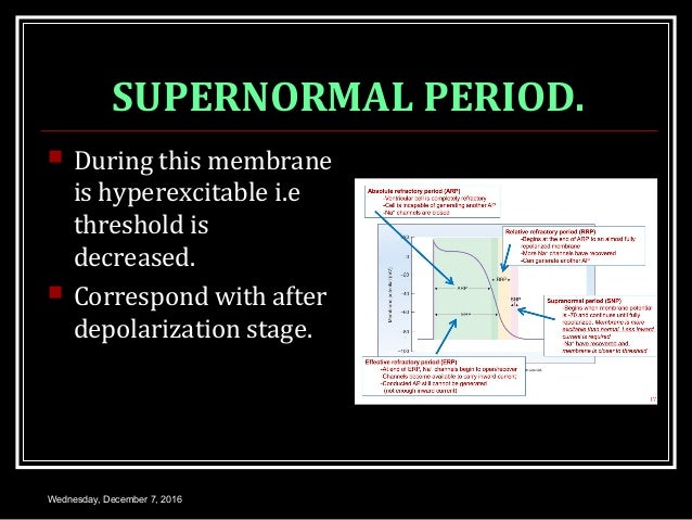 PROPERTIES OF NERVE FIBRES