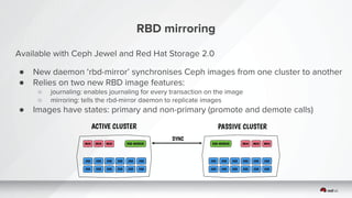 Multiple Sites and Disaster Recovery with Ceph: Andrew Hatfield, Red ...