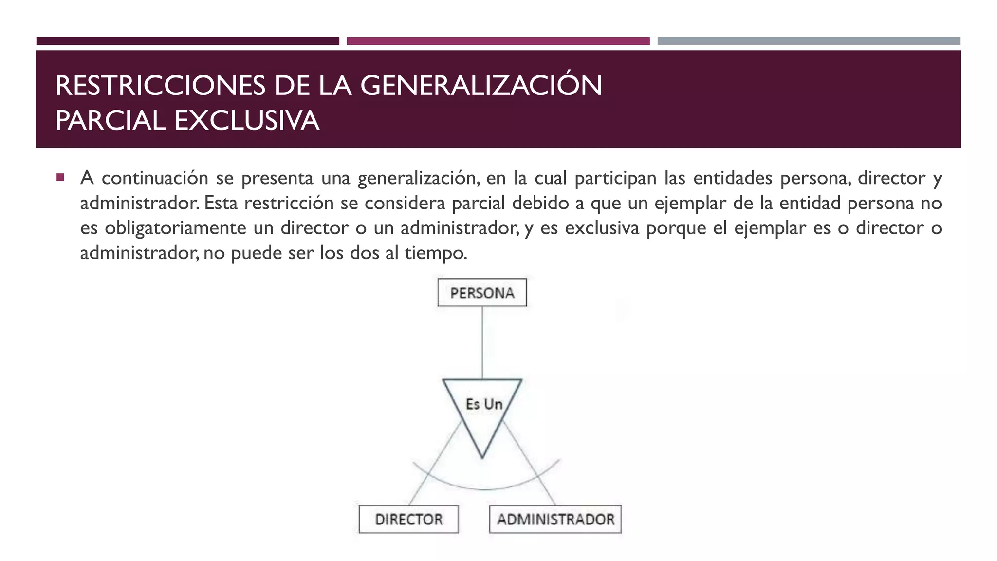 3. modelo entidad relación extendido | PDF