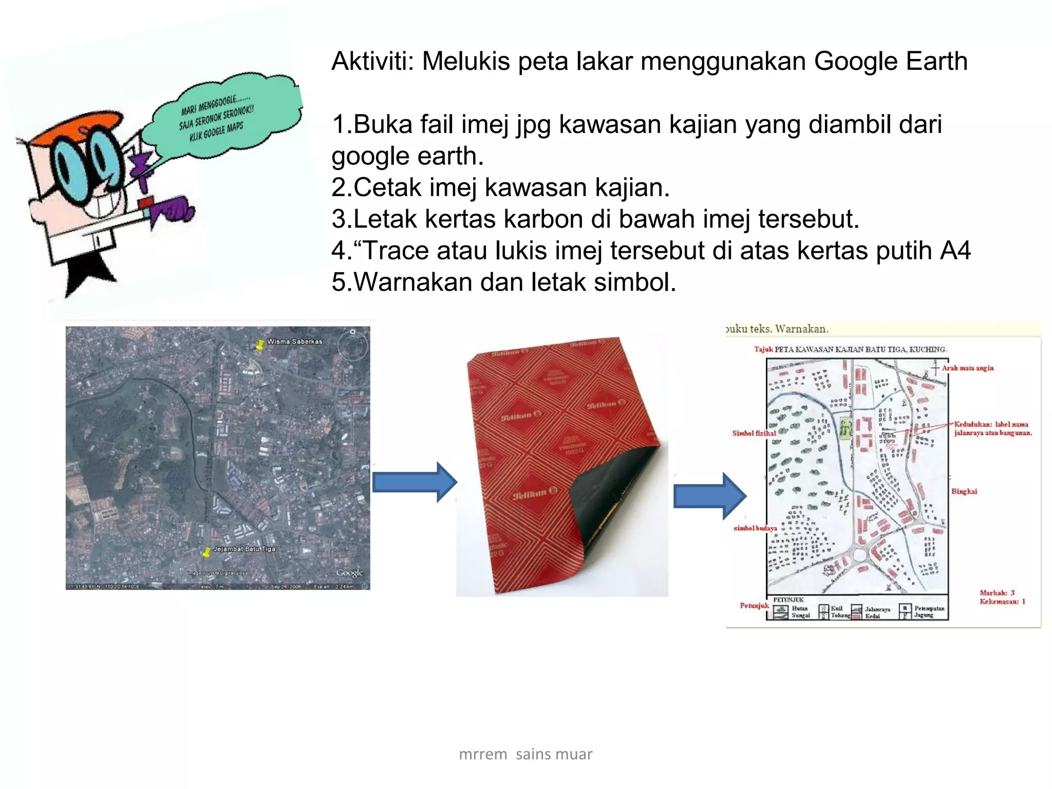3.1 kssm geografi tingkatan 1: peta lakar | PPS