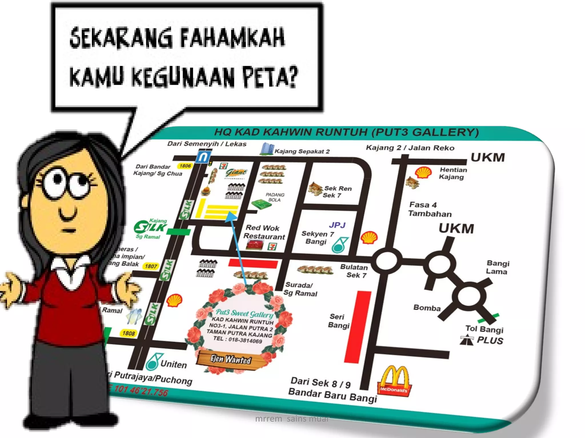 3.1 kssm geografi tingkatan 1: peta lakar | PPS