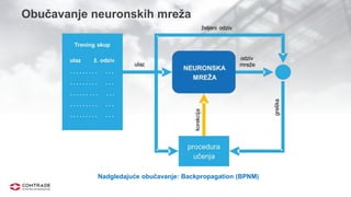 Application of Genetic algorithms for Neural Network Learning - Srdjan Mladjenović | PPTX