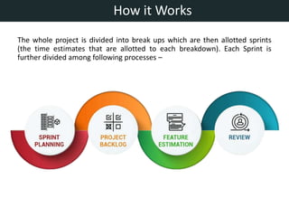 So, How Do You Make Agile Successful? | PPT