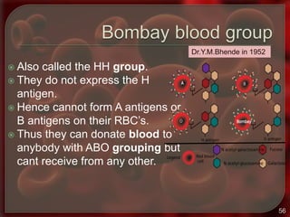 3.blood and its current concepts in coagulation | PPTX