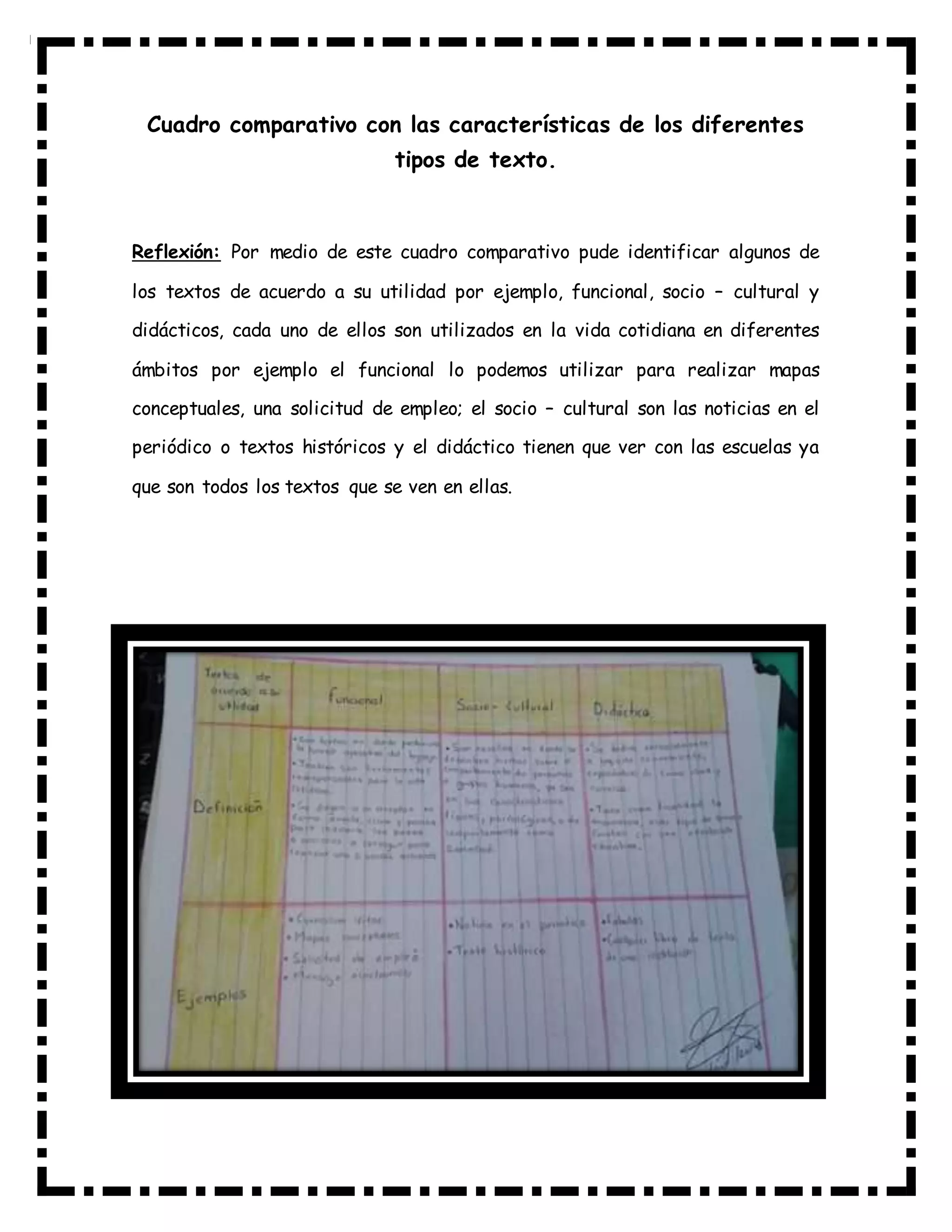 Hoja De Trabajo De Características Del Texto