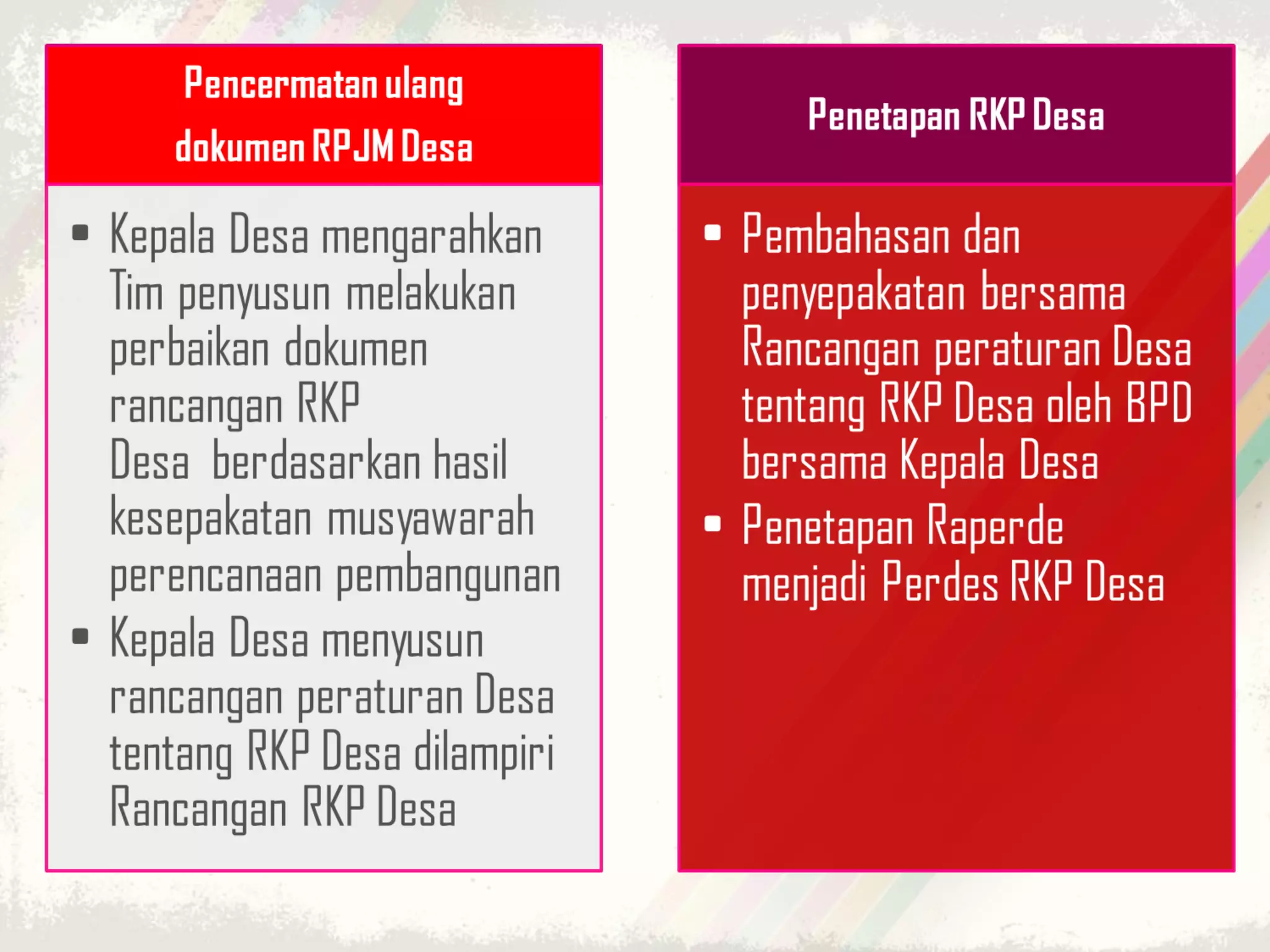 Penyusunan RKP Desa | PPT