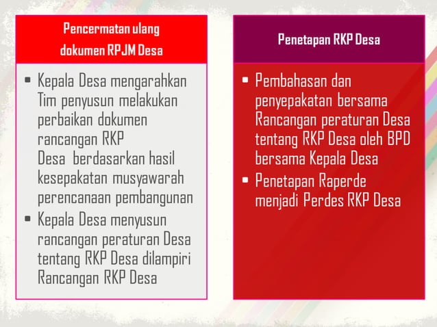 Penyusunan RKP Desa | PPT