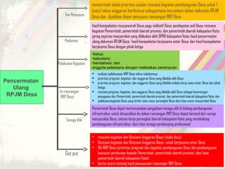 Penyusunan RKP Desa | PPT