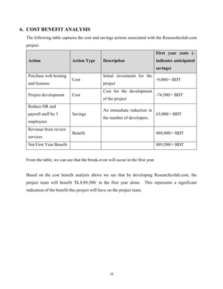 Software Project Management: Business Case | PDF